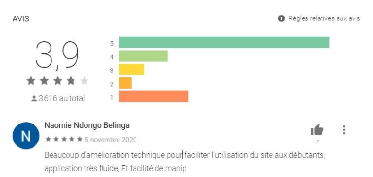 Avis Afrointroductions : le meilleur site de rencontre africain